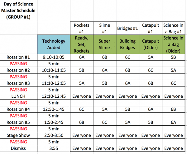 Day of Science Dashboard Preview - Kidmin Science